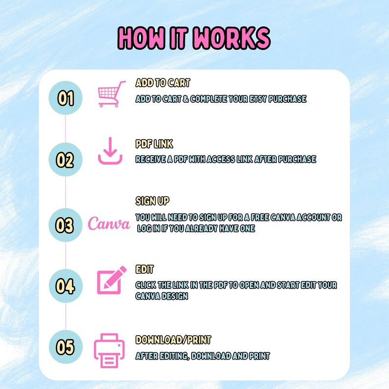 Feeling Check in Worksheet for Kids Emotional Regulation Tracker Daily ...