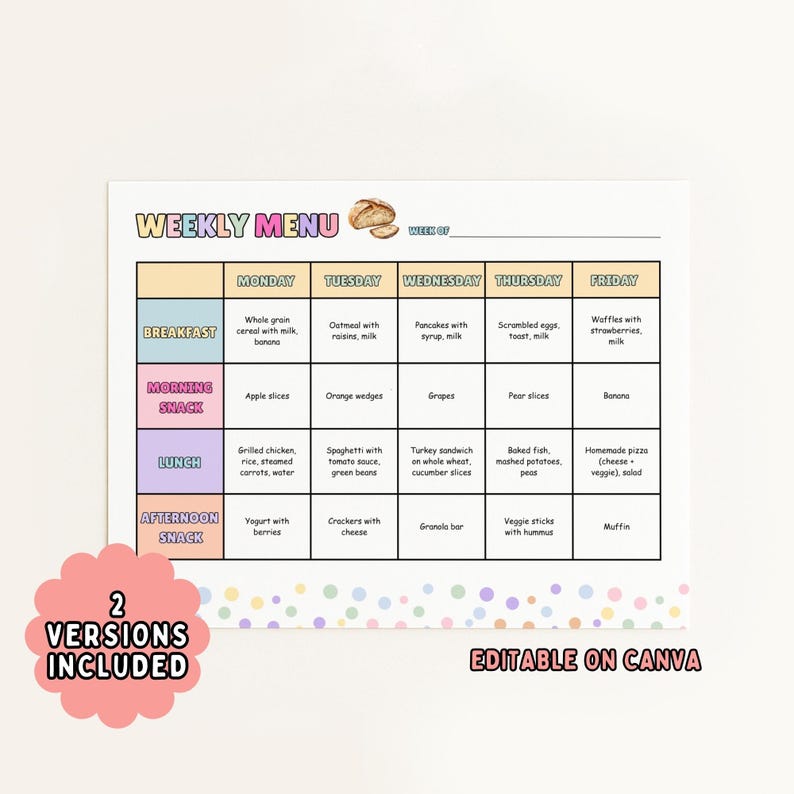 Daycare Weekly Menu, Editable Meal Planner, Printable Preschool Menu ...