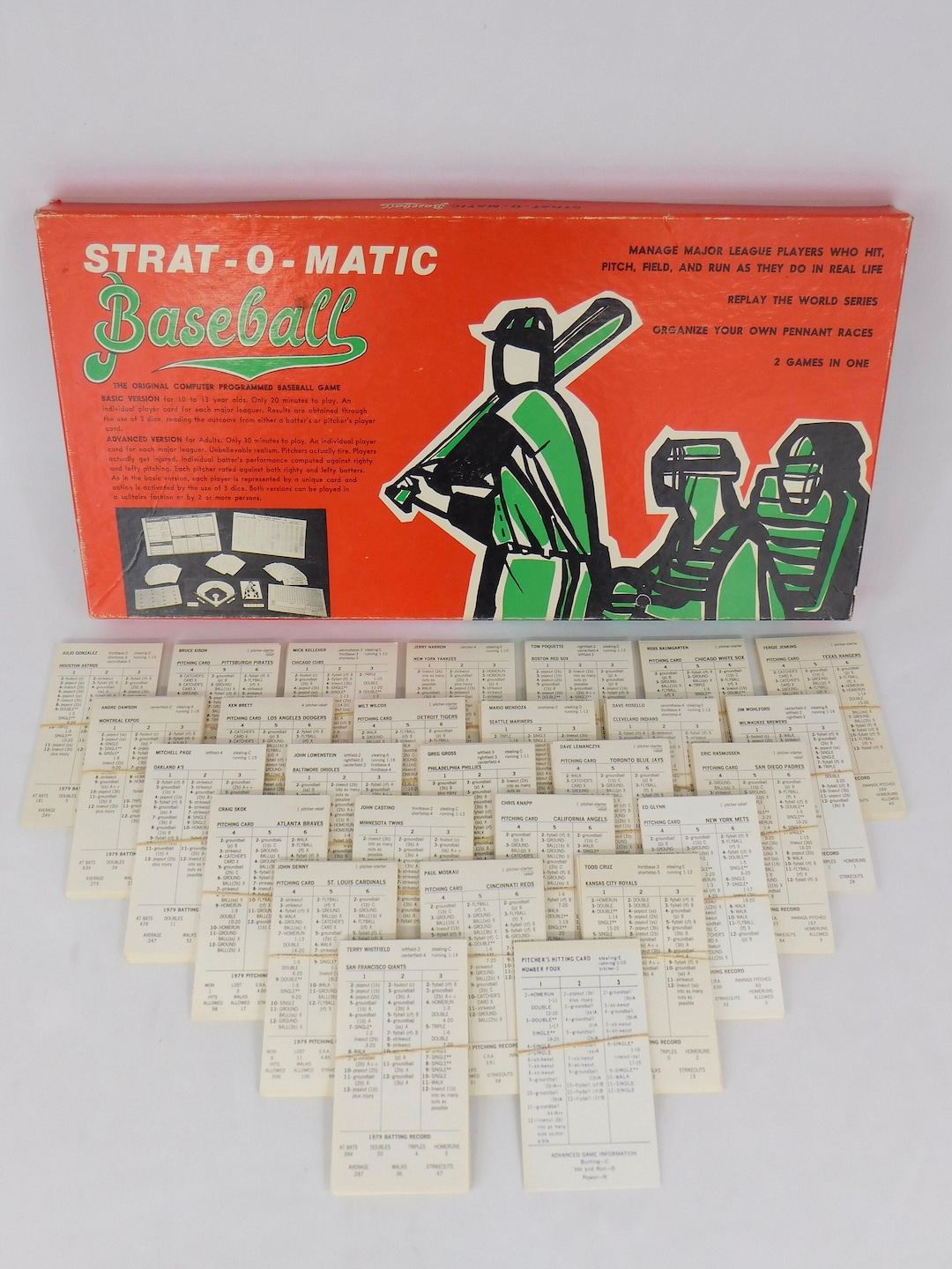 Strat-o-matic Baseball Board Game, 1979, ALL 26 TEAMS, Over 500 Cards ...