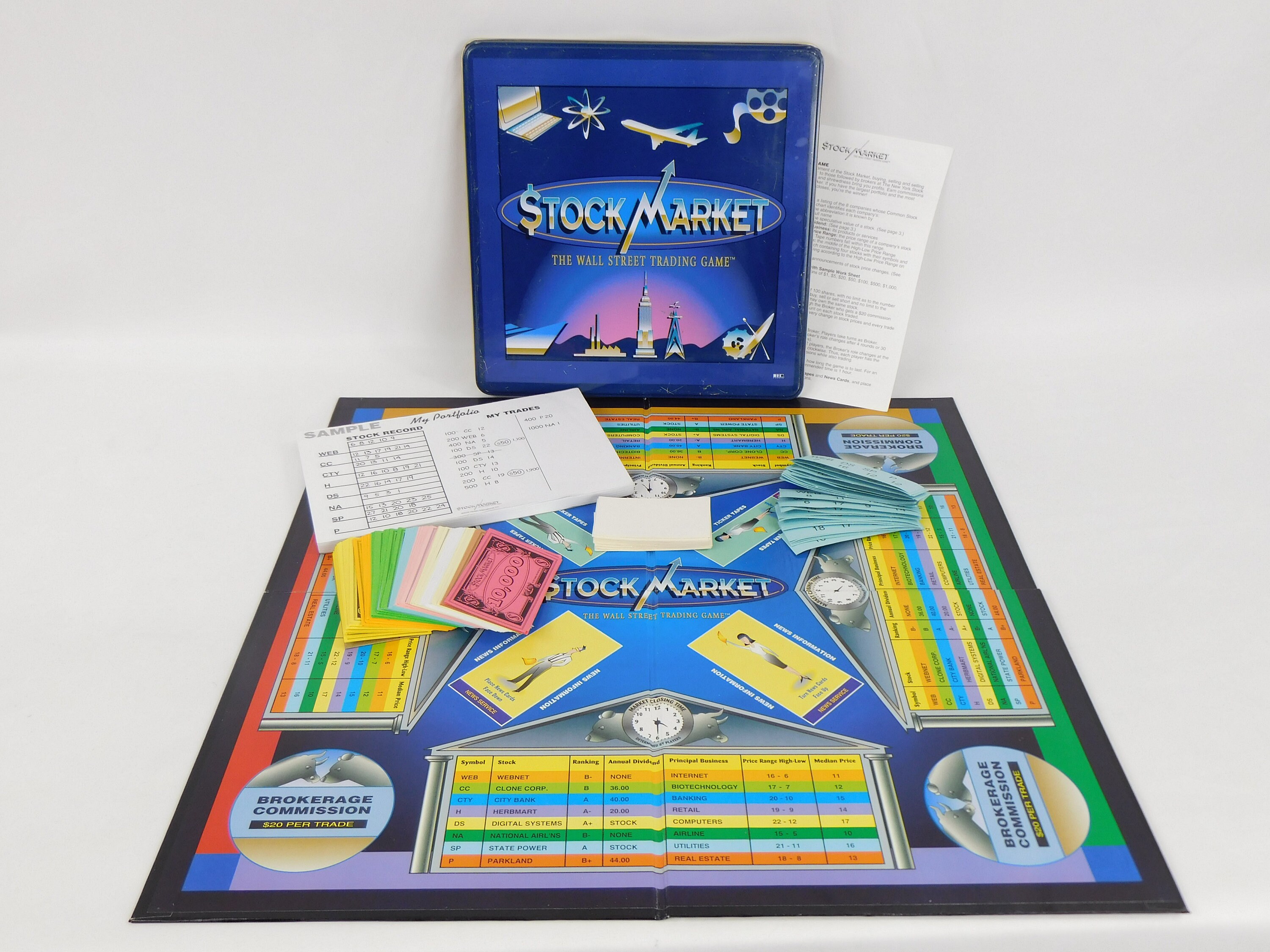 Wall Street Stock Market Board