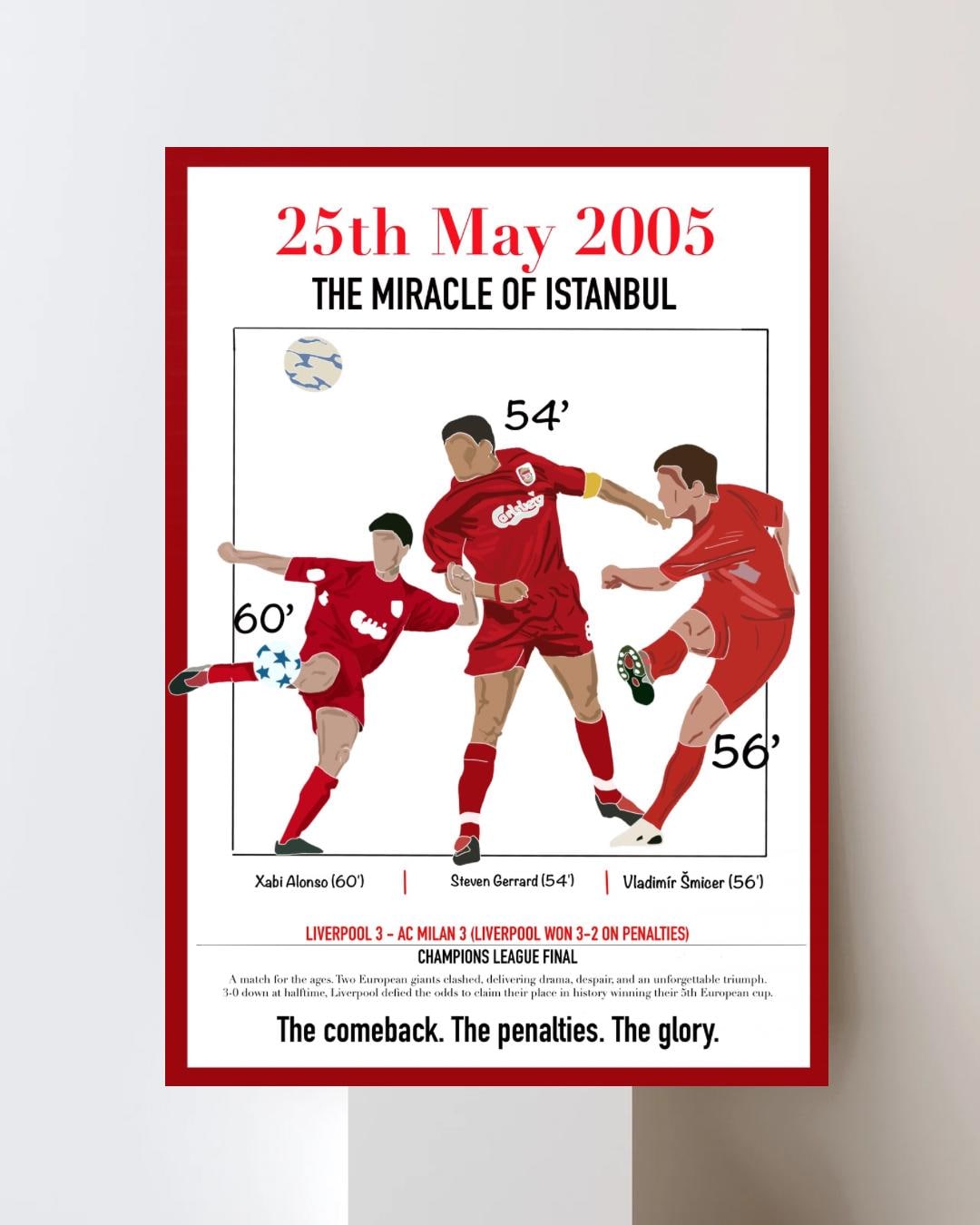 Liverpool Miracle of Istanbul 2005 Print: Champions League Final - Etsy