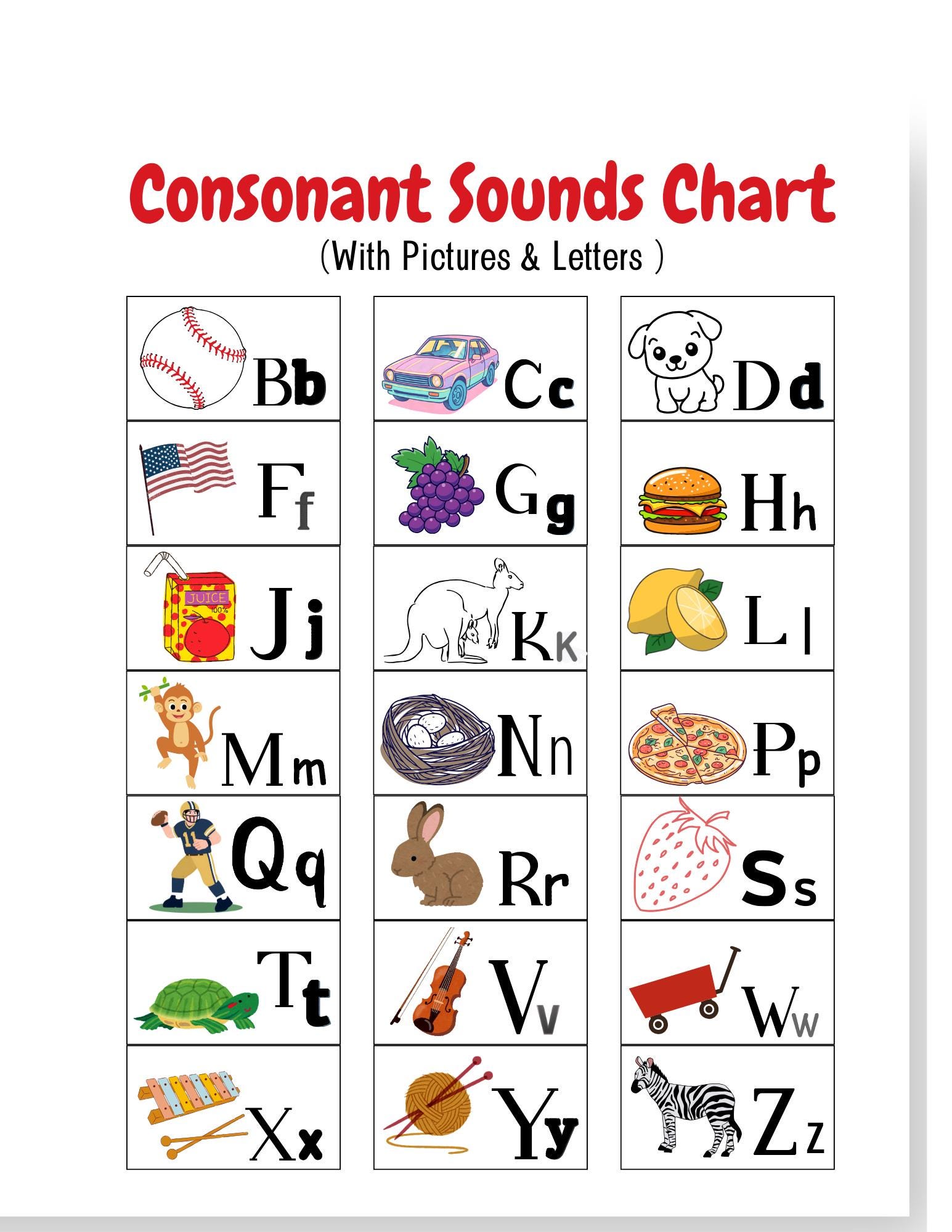 Kindergarten Beginning Consonant Sounds Teacher Resource, Student ...