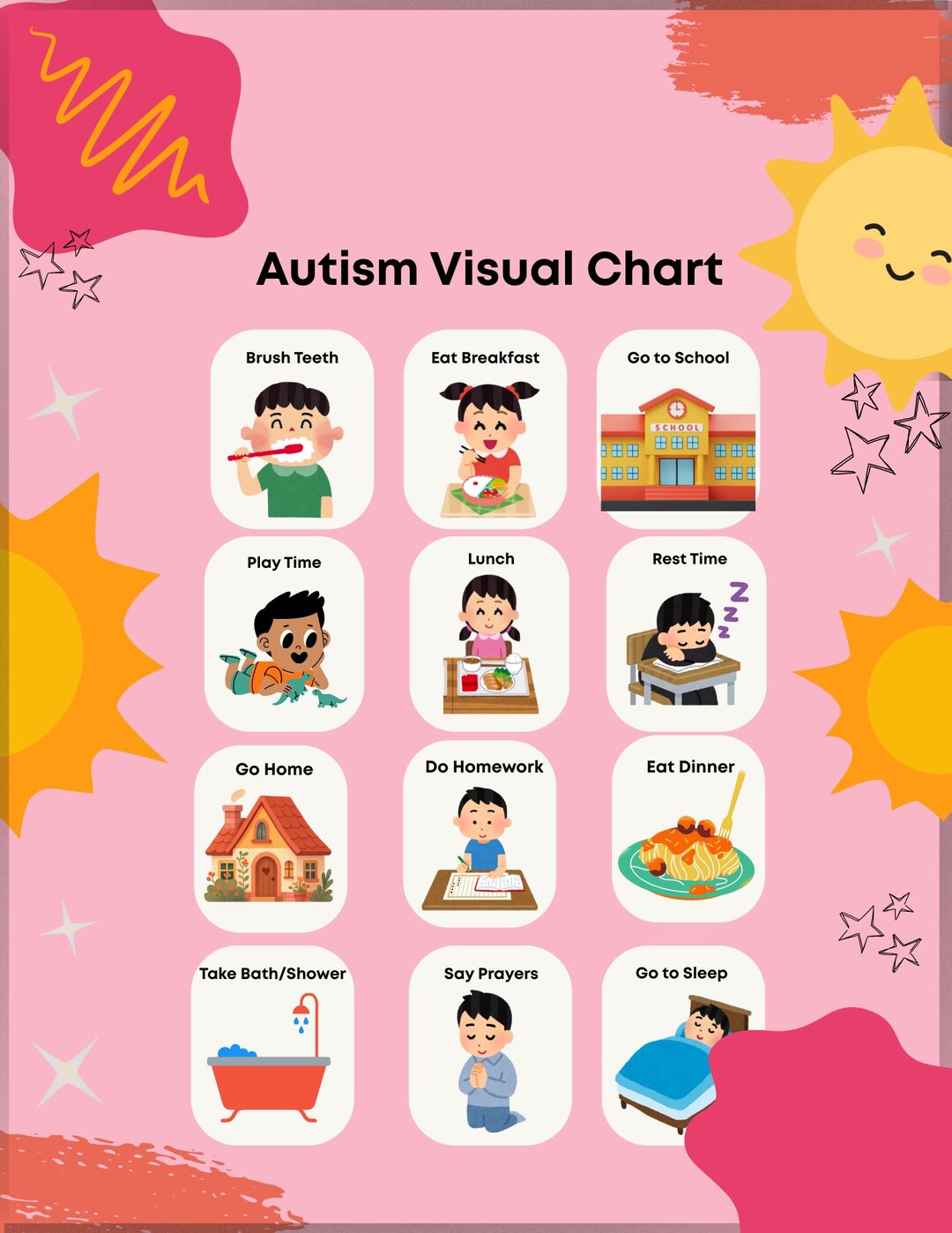 Therapy Office Decor: Neurodiversity/autism Visual Awareness Chart - Etsy