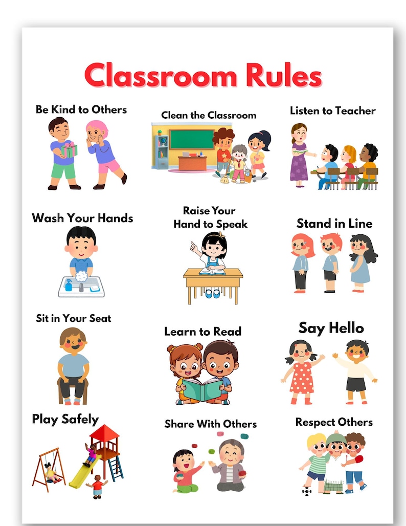 Classroom Rules Poster: Elementary School Behavior Chart - Etsy