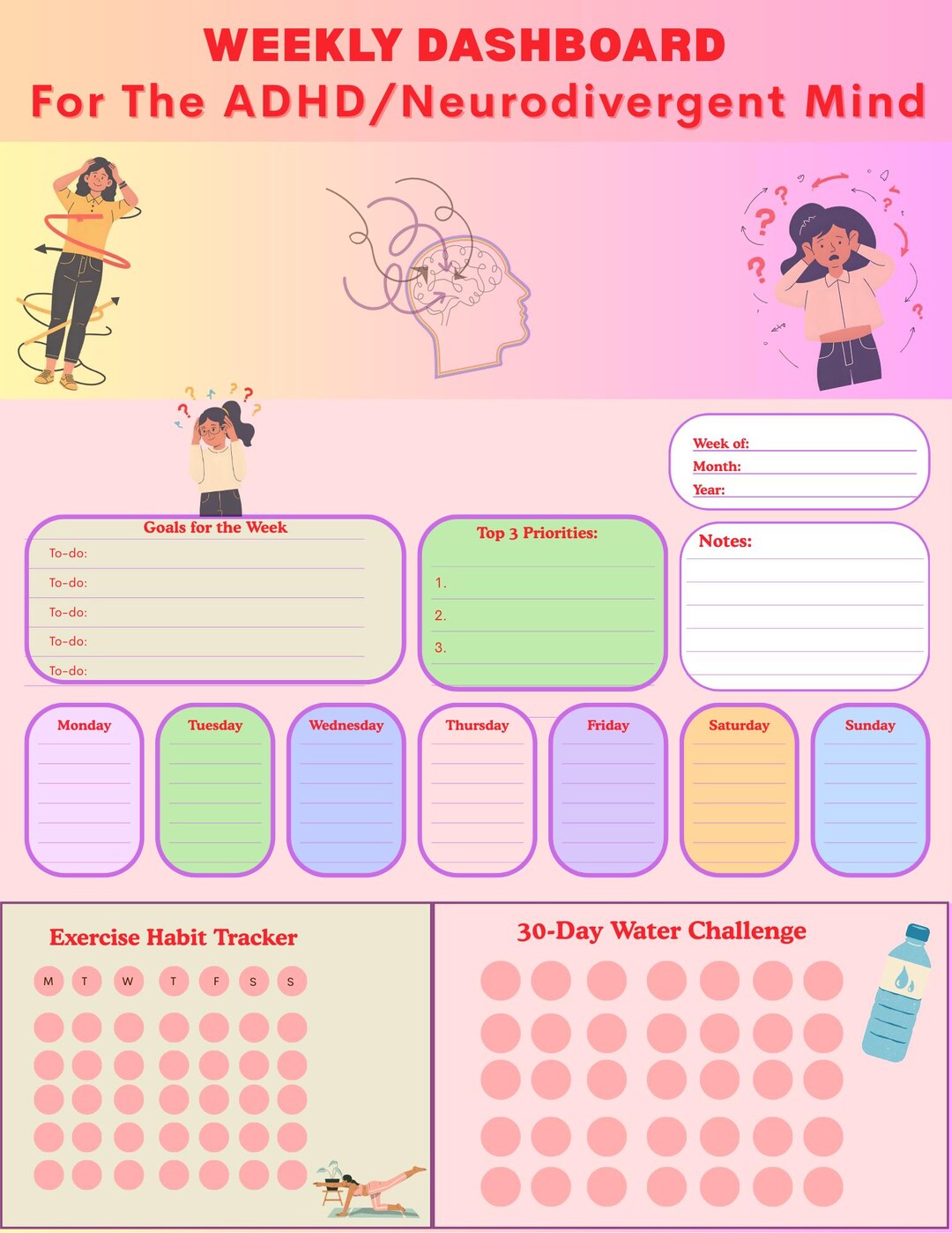 Adhd/neurodivergent Weekly Dashboard: Single Page Layout - Etsy