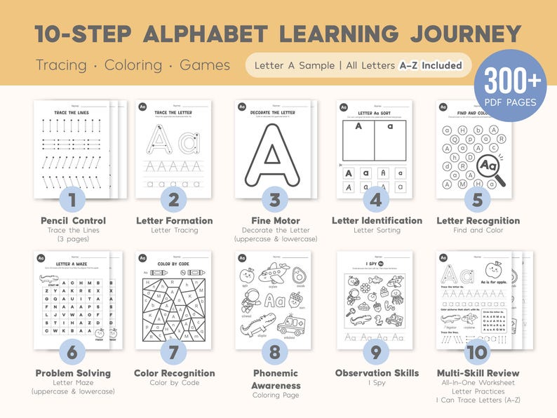 Letter of the Week Printable Worksheets, Alphabet Tracing, Alphabet ...