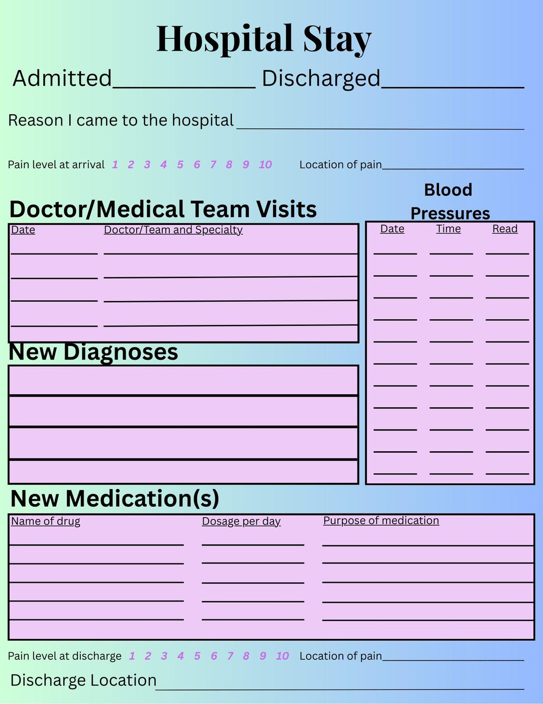 Hospital Stay Template - Etsy