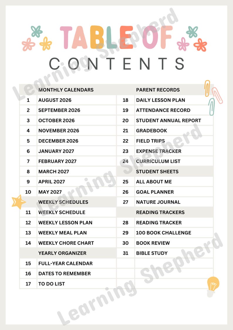 Printable Full-year Homeschool Planner Bundle (pink) - Etsy