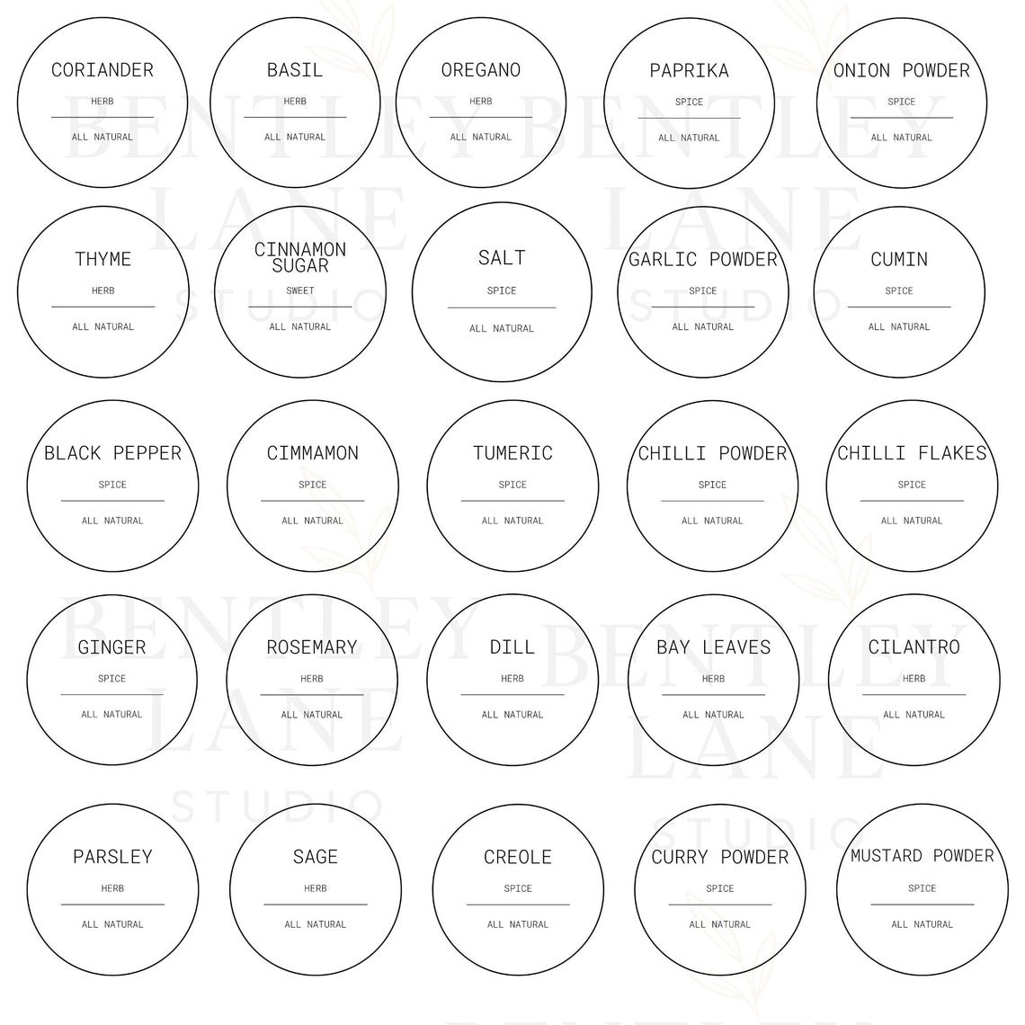 Editable Canva Herb & Spice Pantry Labels | Minimalist Round Jar ...