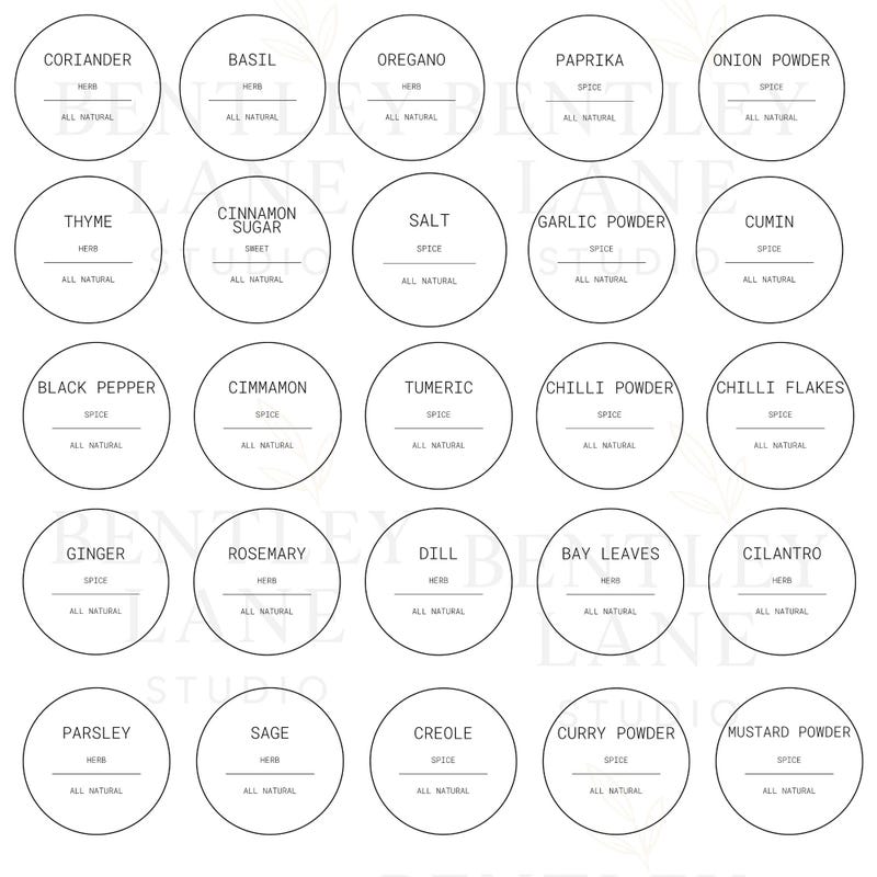 Spice Jar Canva - Etsy
