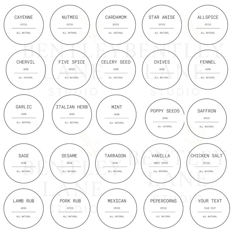 Editable Canva Herb & Spice Pantry Labels | Minimalist Round Jar ...