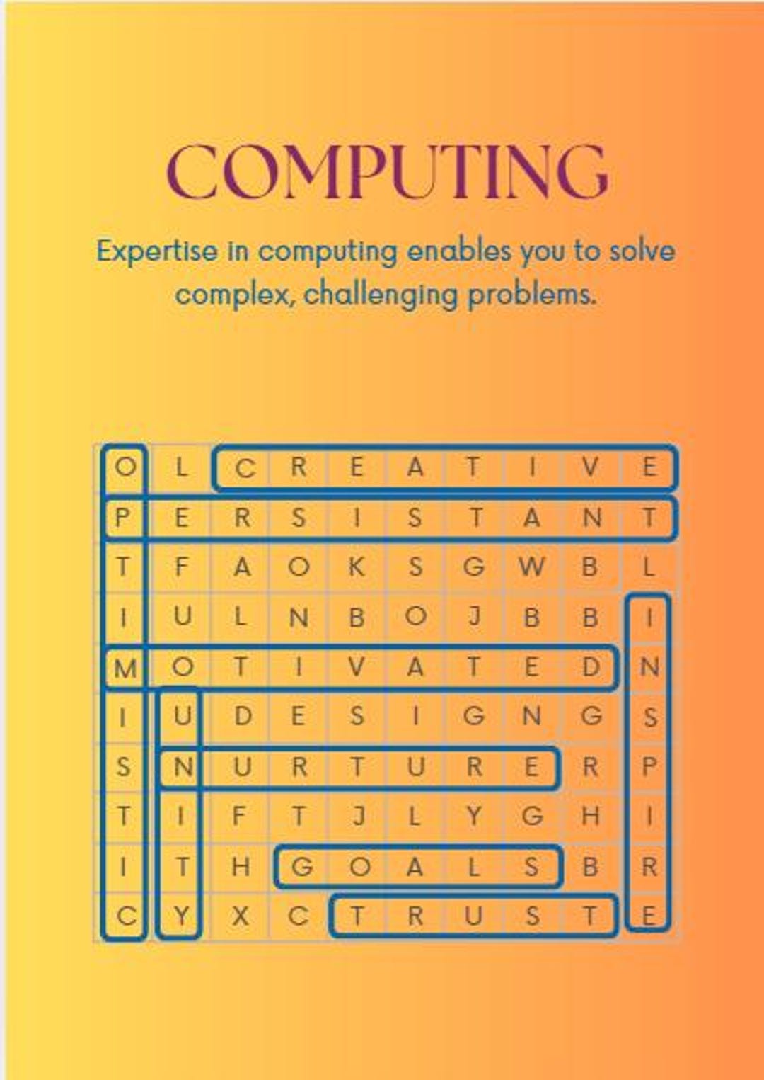 Editable Positive Words for Computing Poster | Editable Classroom ...