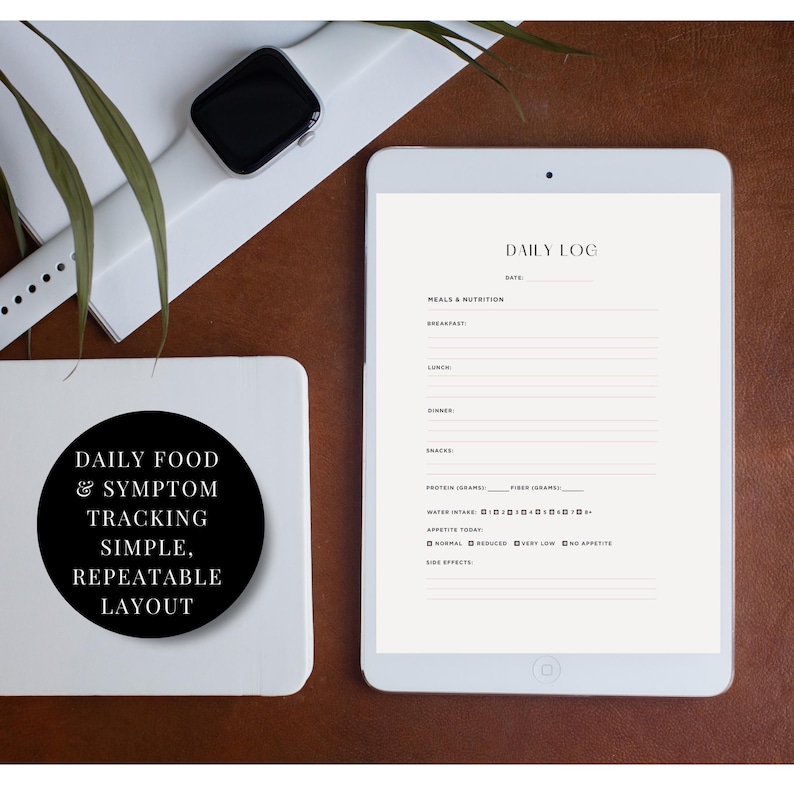 GLP-1 Food Guide Bundle | Daily Log, Grocery List (printable PDF) - Etsy