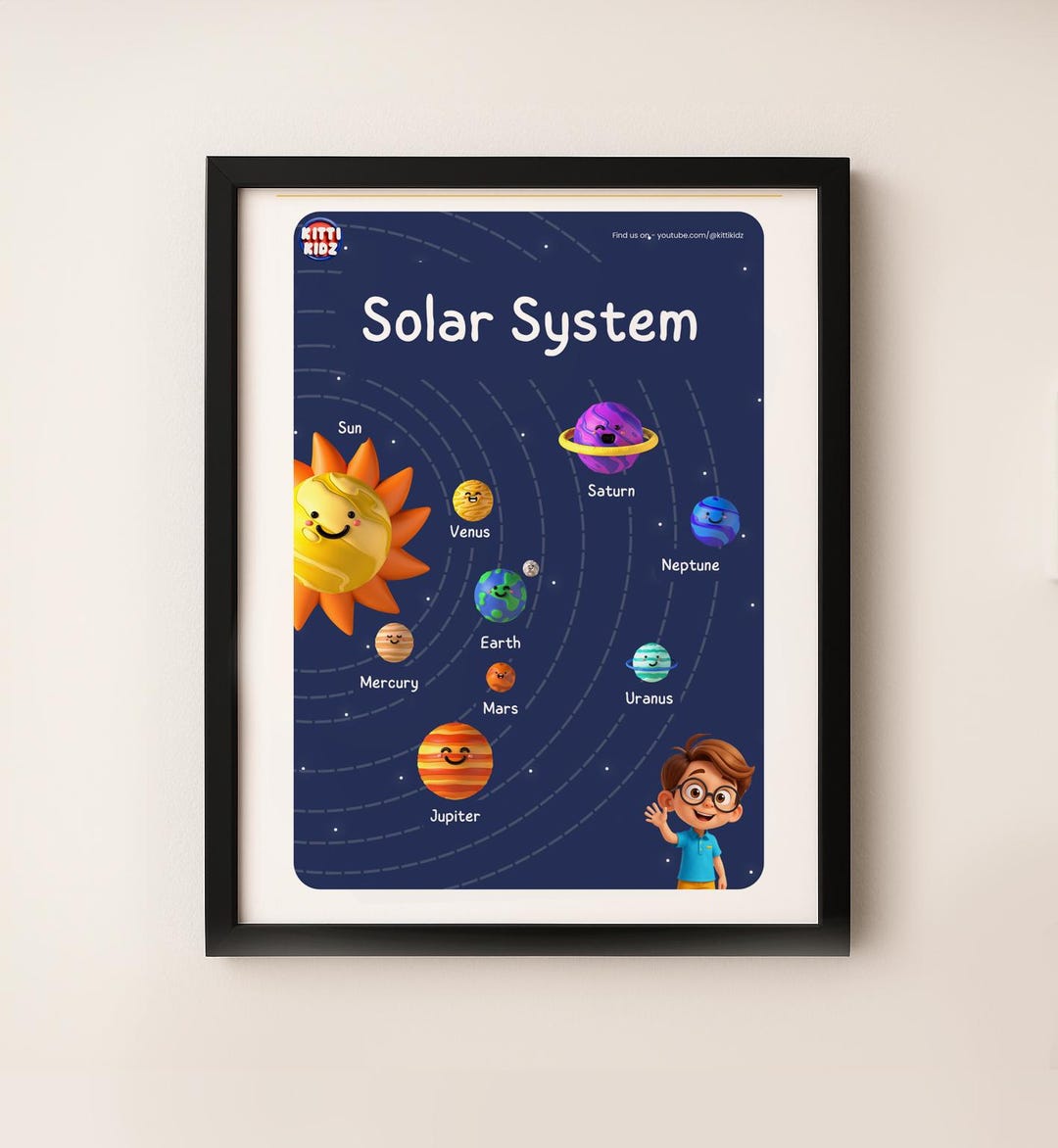 Solar System Poster Kids Printable | Planets Wall Art | Educational ...
