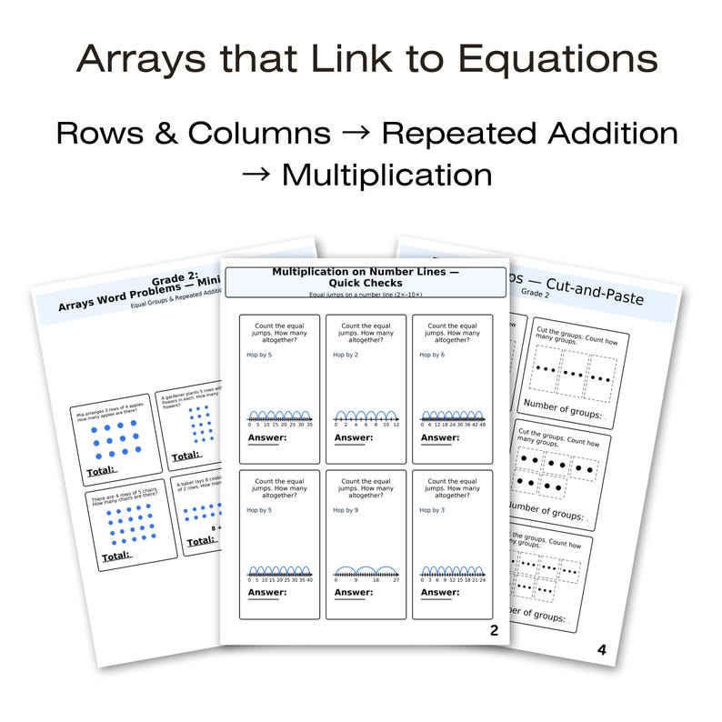 2nd Grade Introduction to Multiplication Worksheets | Equal Groups ...