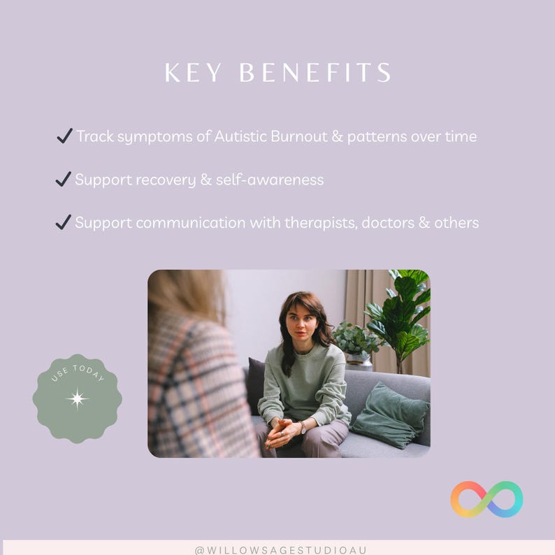Autistic Burnout Symptom Checklist & Tracker | PDF for Goodnotes and ...