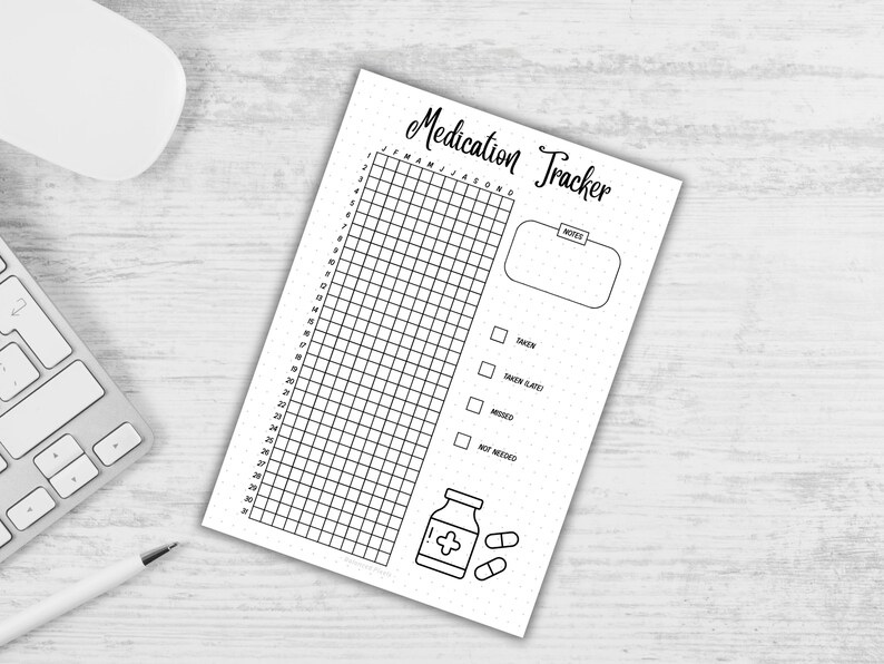 Yearly Medication Tracker - Printable Pill Log PDF - Prescription ...