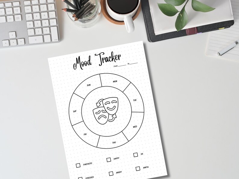 Weekly Mood Tracker Printable | Mood Wheel Journal Insert | Daily ...