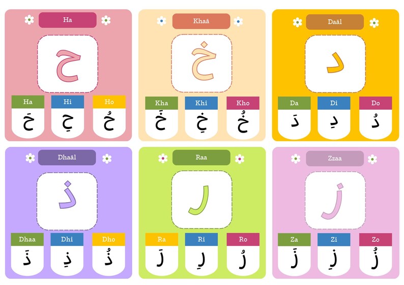 Arabic Alphabet Flashcards for Kids | Hijaiyah Printable | Islamic ...