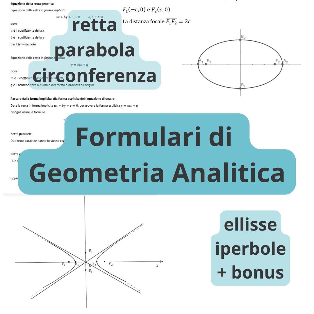 Analytic Geometry Worksheet PDF | Line, Parabola, Circumference ...