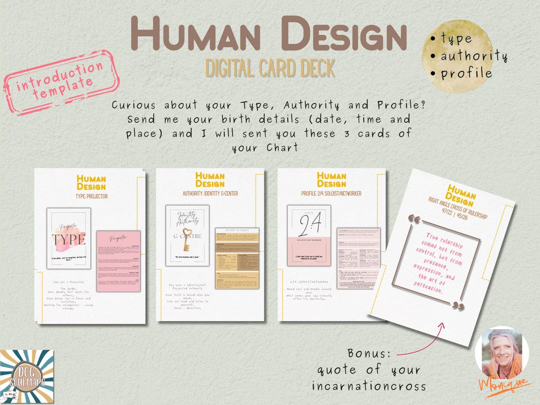 Personalized Human Design Introduction Template of Your Chart | Mini ...