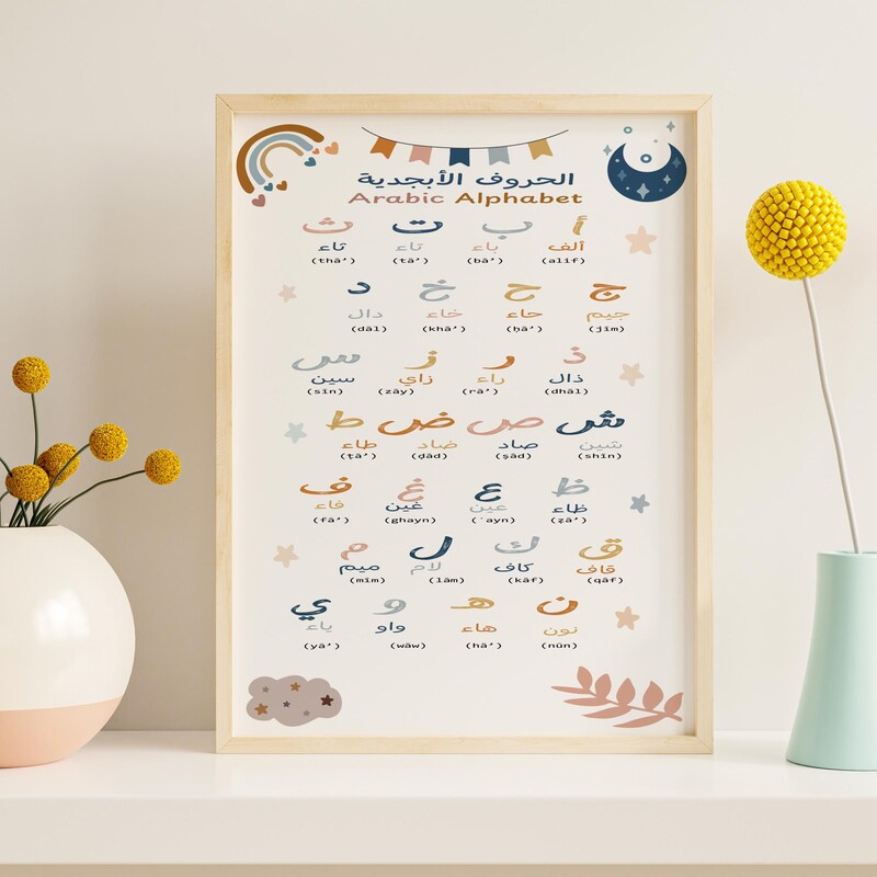 Arabic Language Poster - Etsy