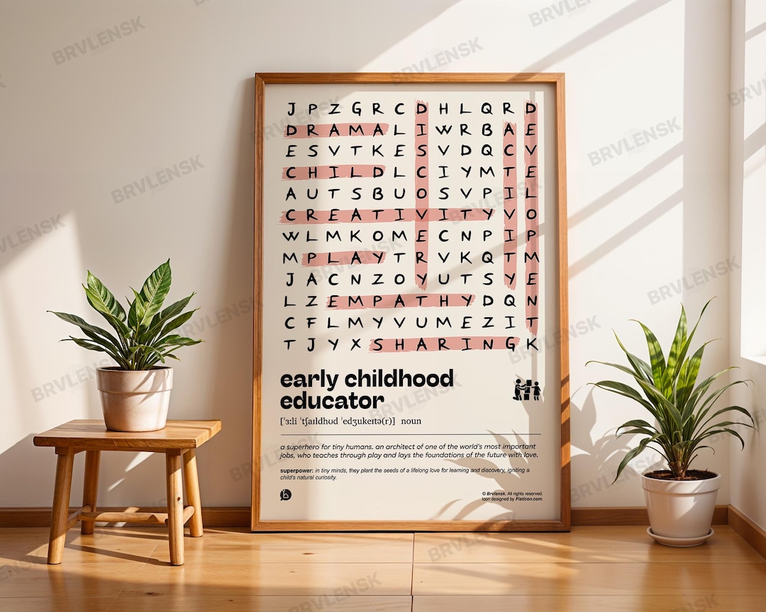 Early Childhood Educator Word Search Poster / Definition Wall Art Print ...