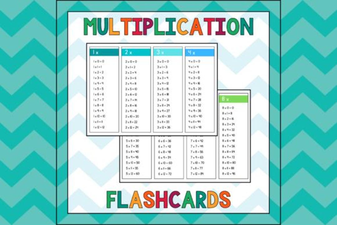 Printable Multiplication Flashcards | Math Learning Cards (PDF) - Etsy