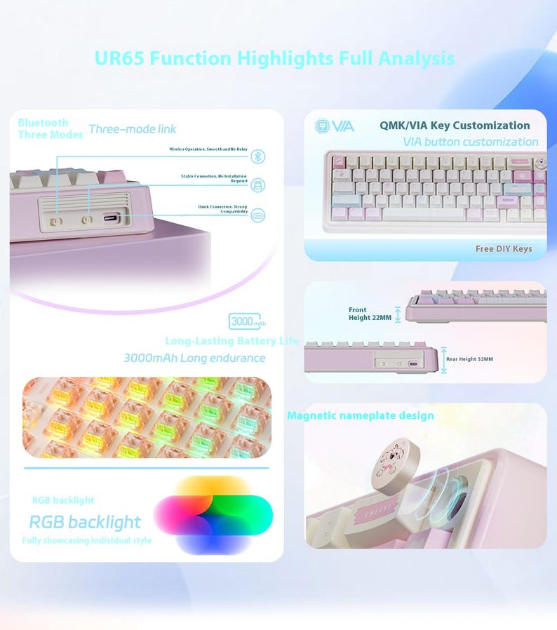 Cute Red Tiny Animals Mechanical Keyboard – Kawaii Tri-mode RGB 65% ...