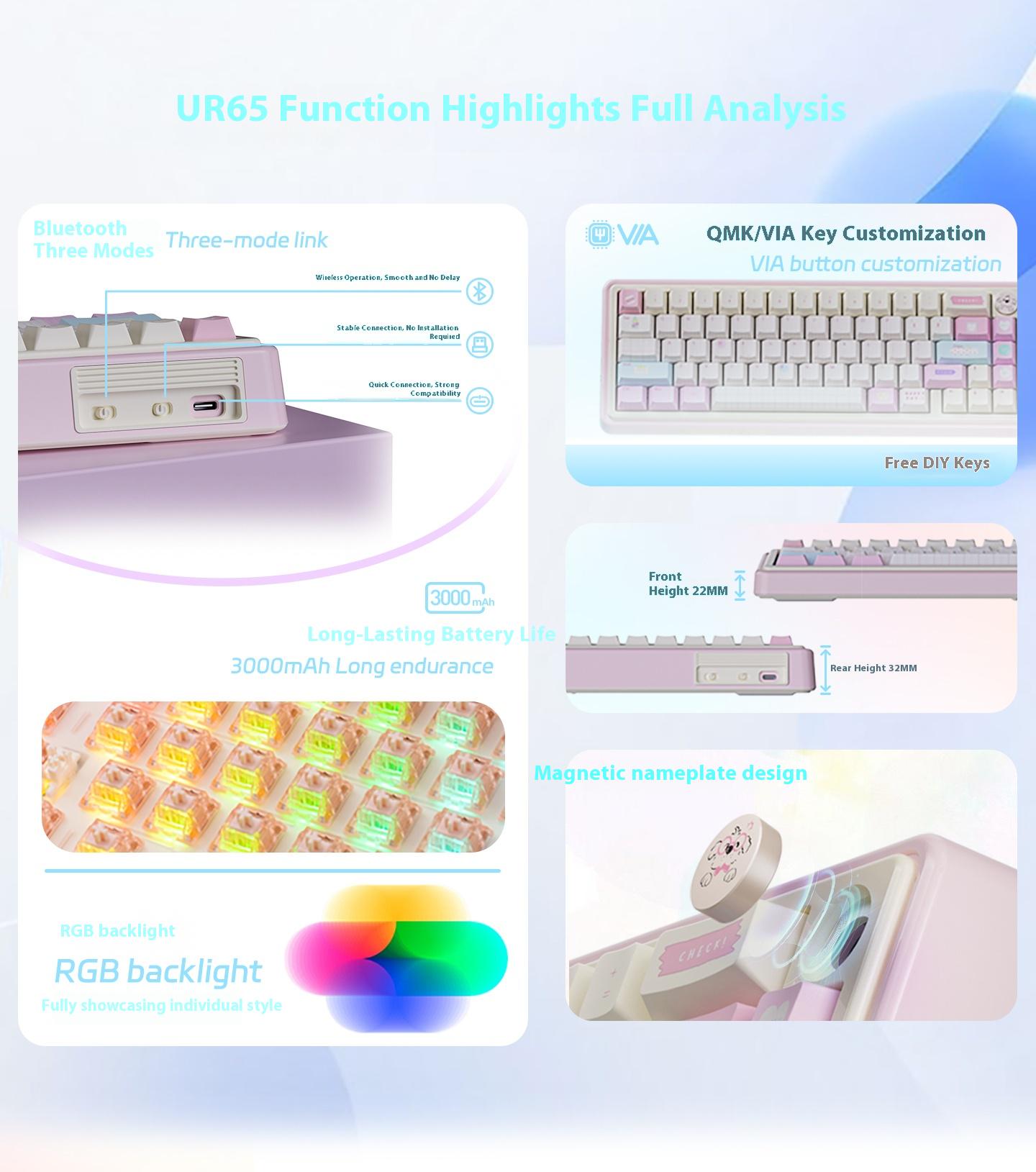 Cute Red Tiny Animals Mechanical Keyboard – Kawaii Tri-mode RGB 65% ...