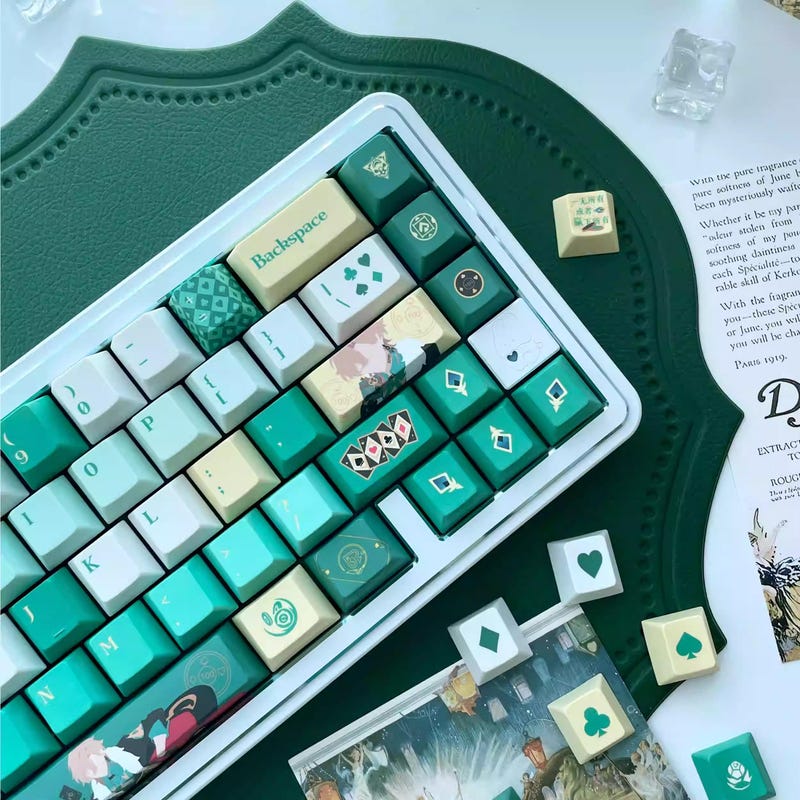 Yuioptreq Keyboard - Etsy Canada