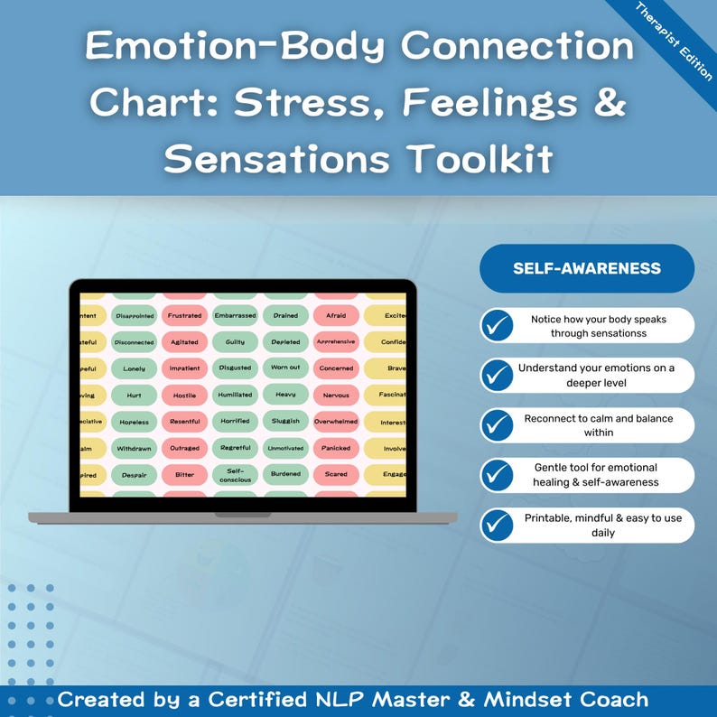 Emotions & Body Sensations Chart (printable PDF) | Identify Feelings ...