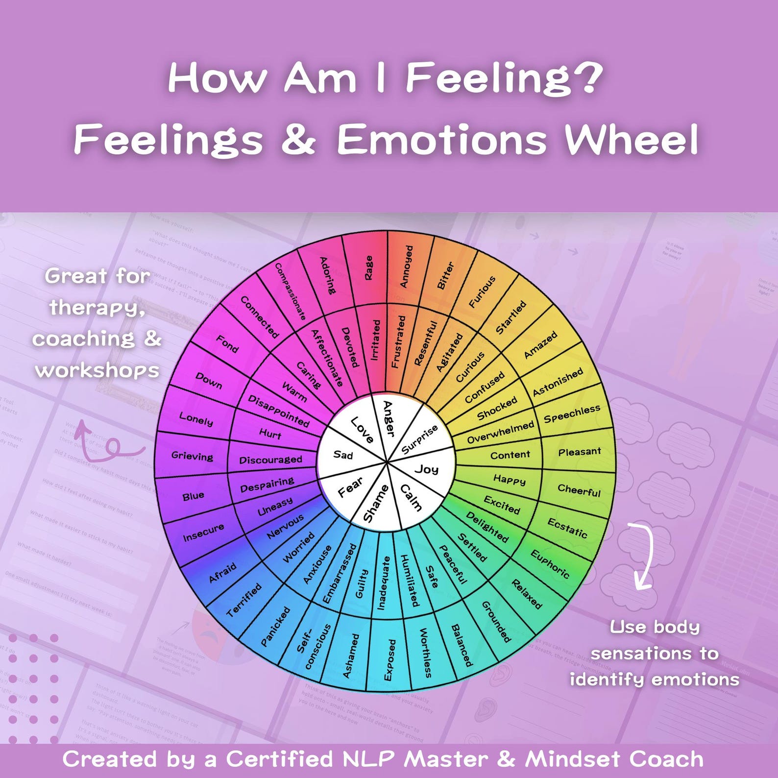 Emotions Wheel Printable: Mental Health Therapy Tool (digital Download ...