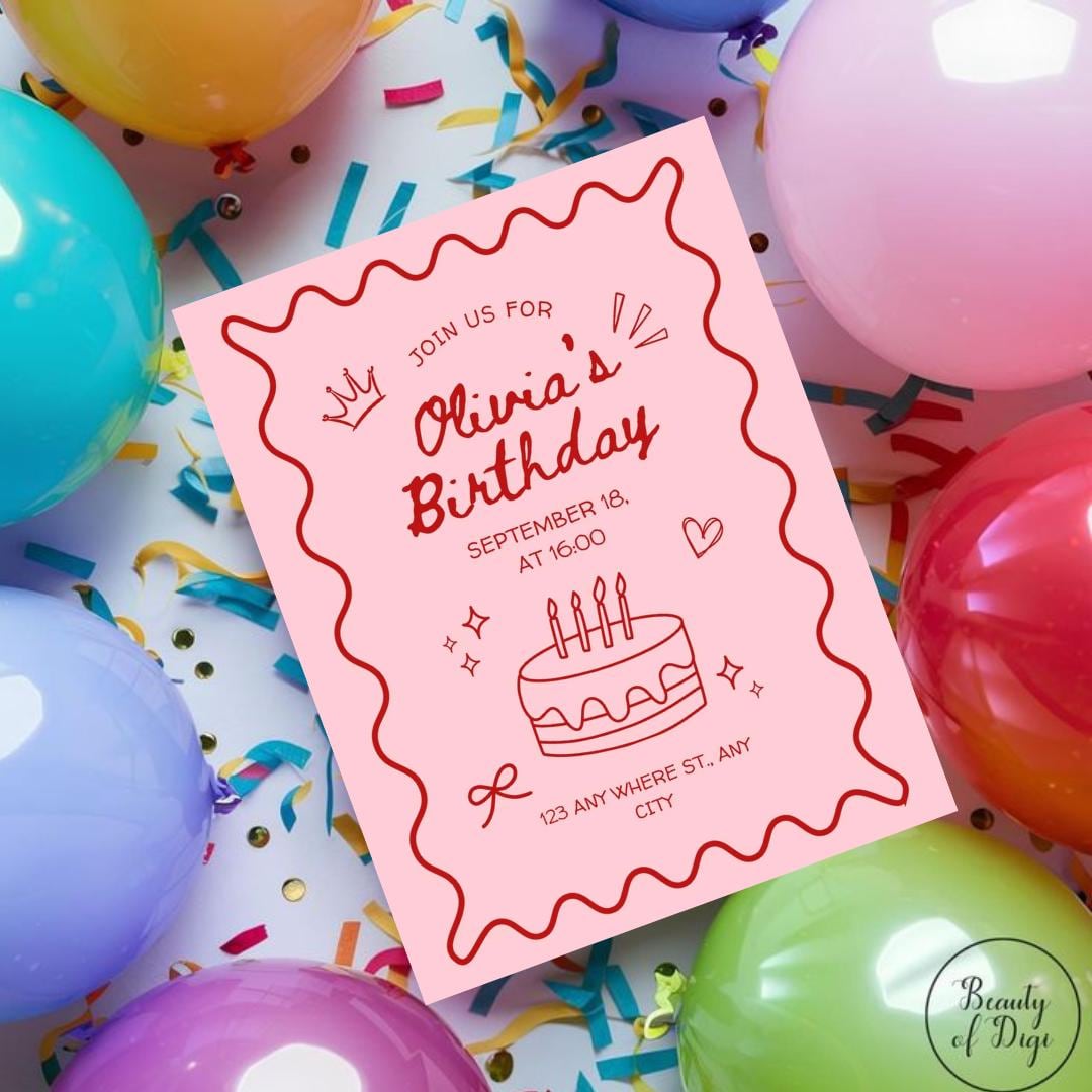 Editable Birthday Card Template: DIY Printable Design (instant Download ...