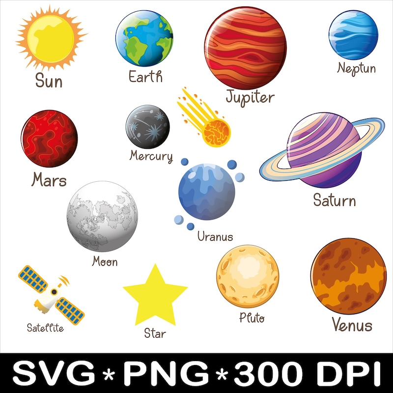 Solar System Svg - Etsy