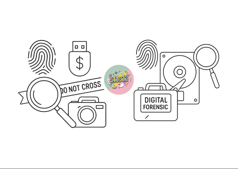Digital Forensics Coloring Pages Cybersecurity Geek Gift - Tech Career ...