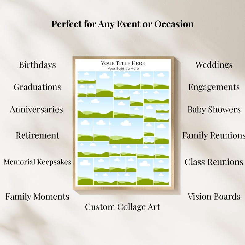 36 Photo Collage Canva Template | Editable Poster Wall Art | Printable ...