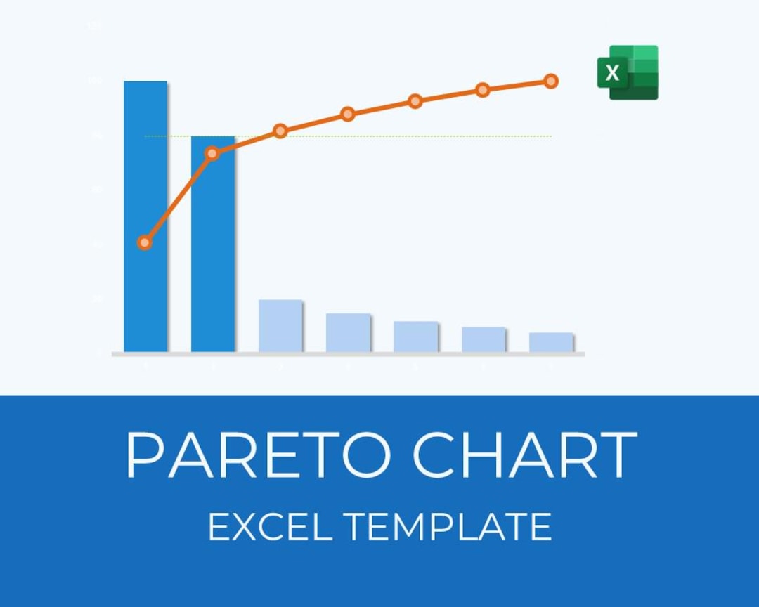 Excel Pareto Chart Template | Pareto Analysis Spreadsheet | Six Sigma 7 ...