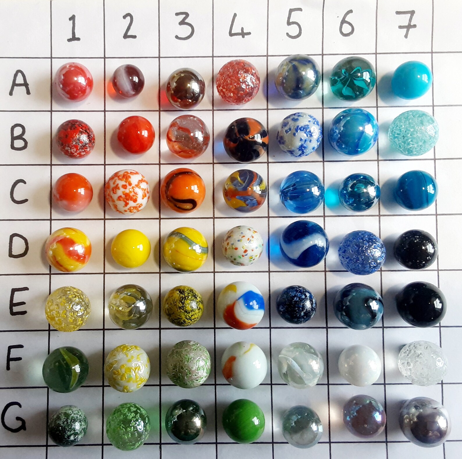 Chunky Spider Ring for the More Outgoing Personality | Etsy