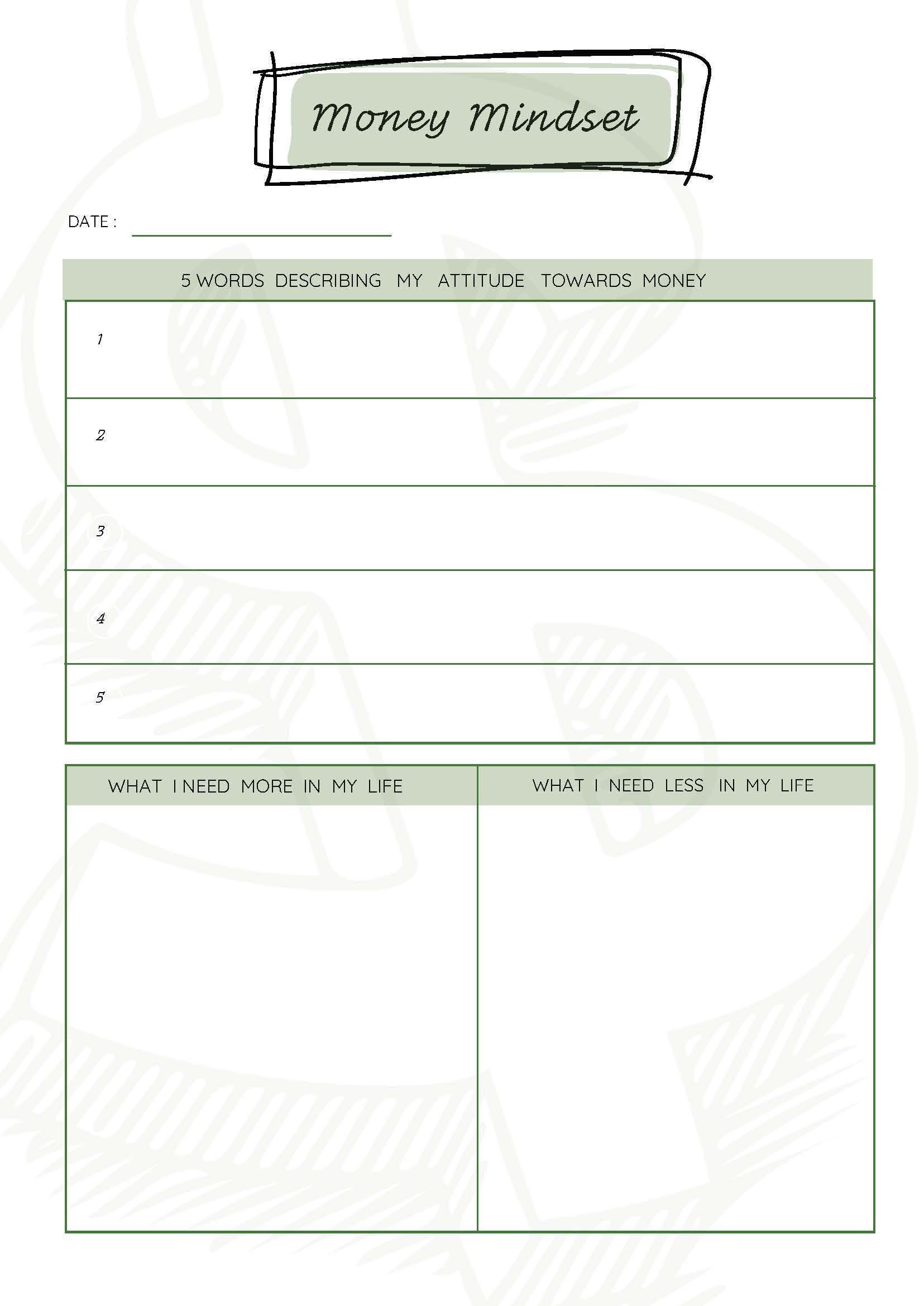 Money Mindset Journal - Etsy