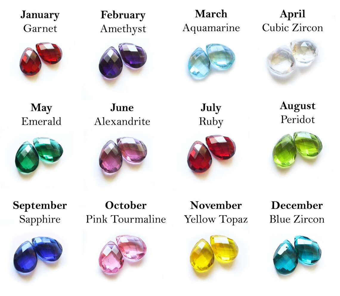 Teardrop Quartz Birthstone and Silver Wire Wrapped Necklace - Etsy