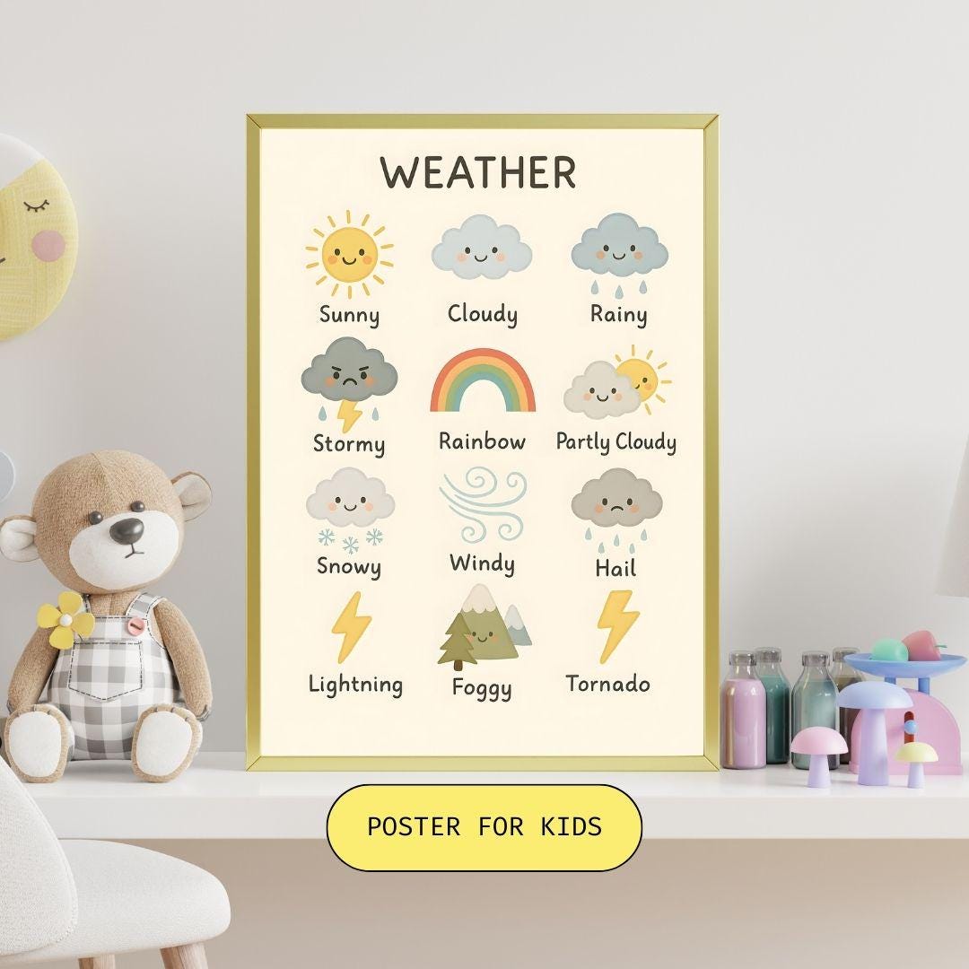 Weather Poster for Kids – Educational Wall Art – Montessori Learning ...
