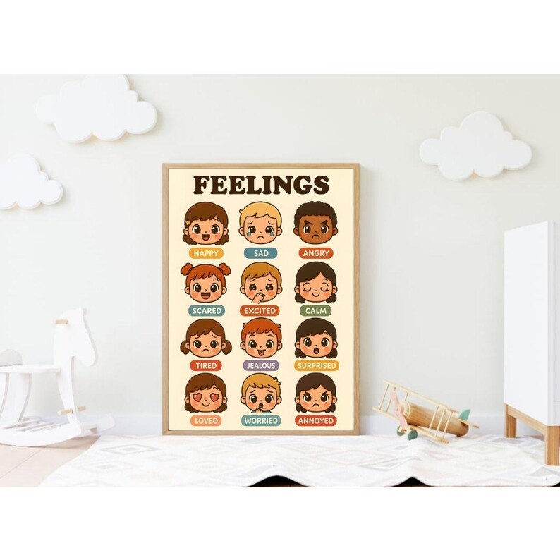 Feelings Poster for Kids – Emotions Chart – Montessori Classroom Wall ...