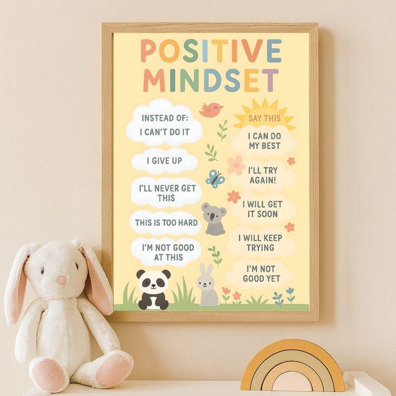 Positive Mindset Kids Poster: Growth Mindset Animal Art (digital ...