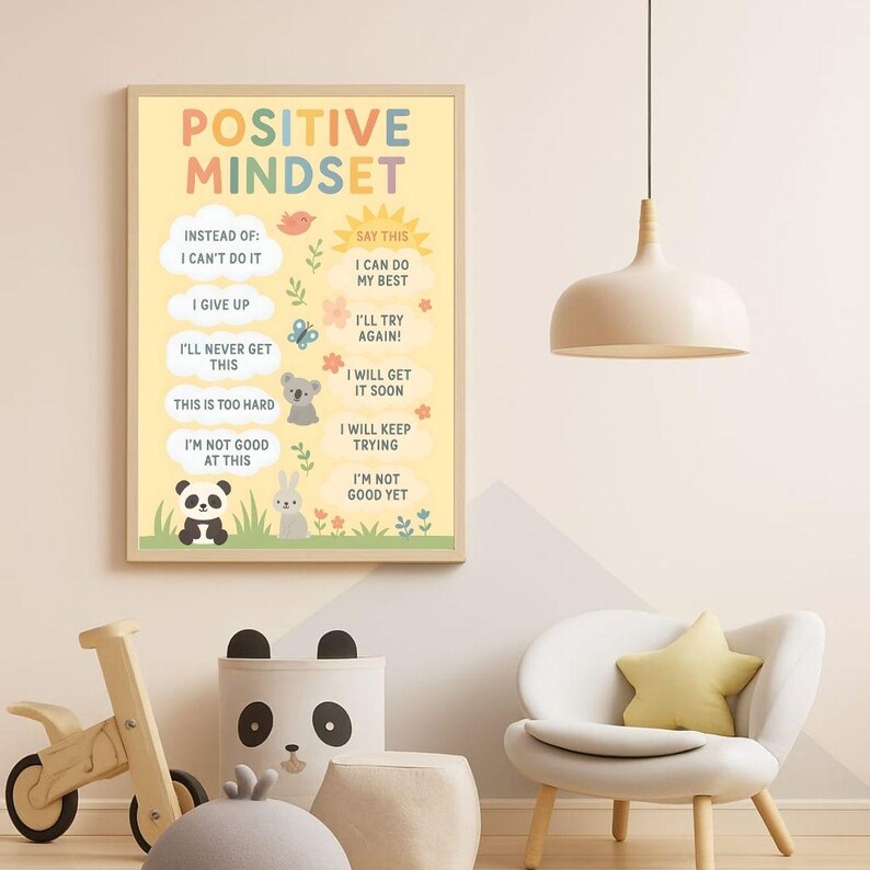 Positive Mindset Kids Poster: Growth Mindset Animal Art (digital ...