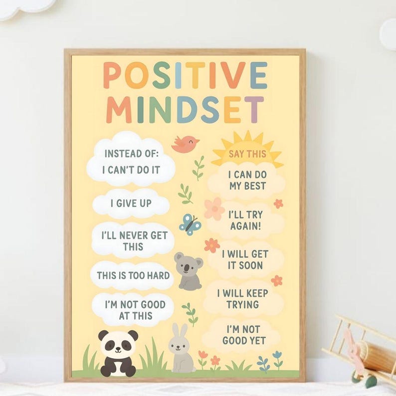 Positive Mindset Kids Poster: Growth Mindset Animal Art (digital ...