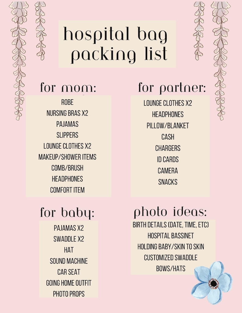 EDITABLE Birth Package! Birth Plan, Hospital Packing List & Caregiver ...