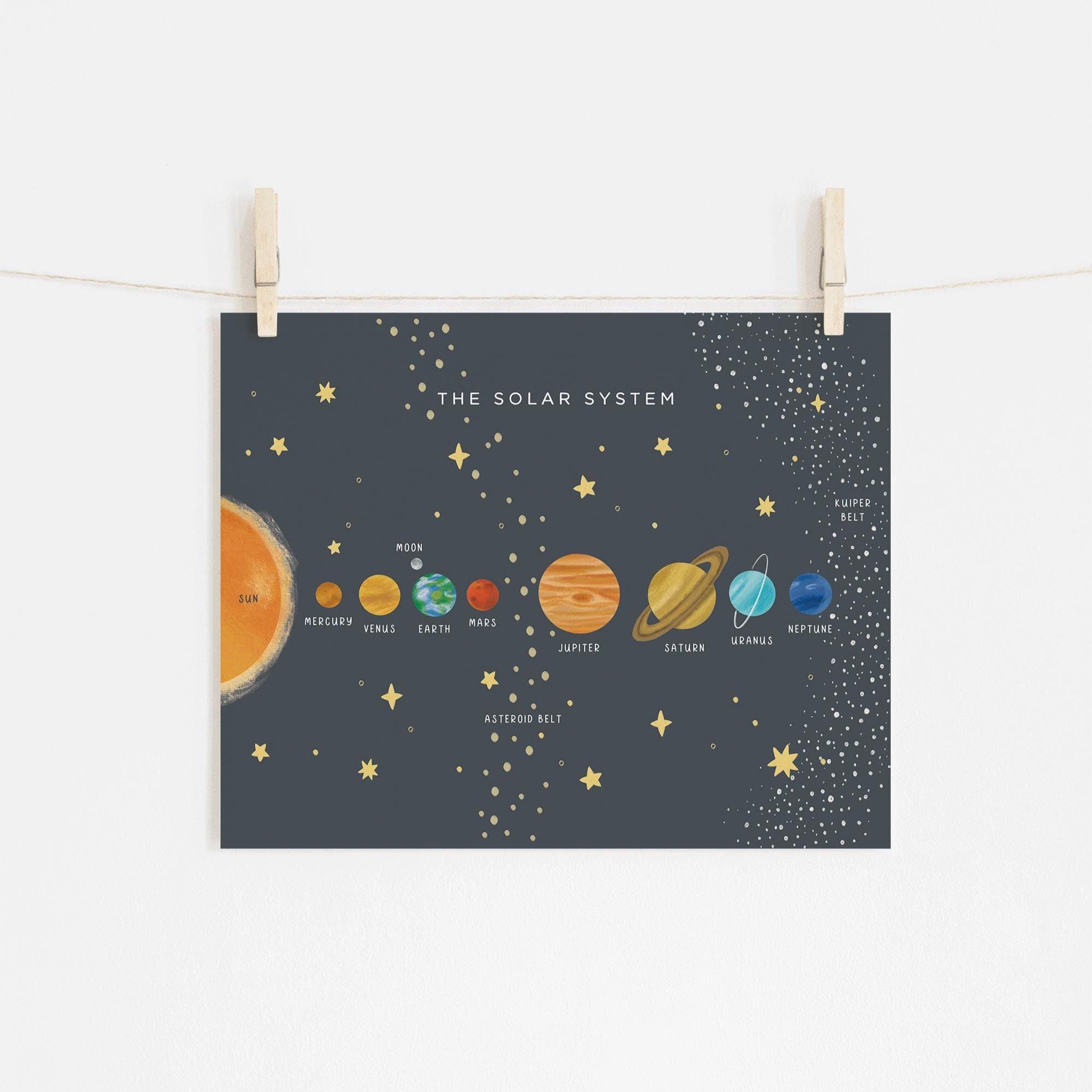 Solar System Poster: Educational Planets, Kuiper Belt (digital Download ...