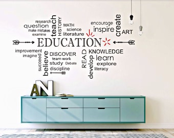 Motivational Word Wall Art - Etsy