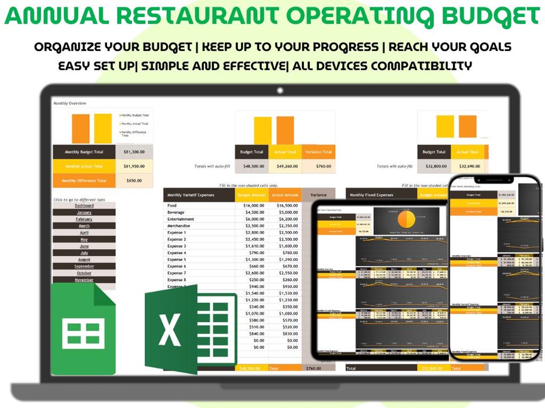 Restaurant Budget Template Excel Google Sheets Annual Expense Tracker ...